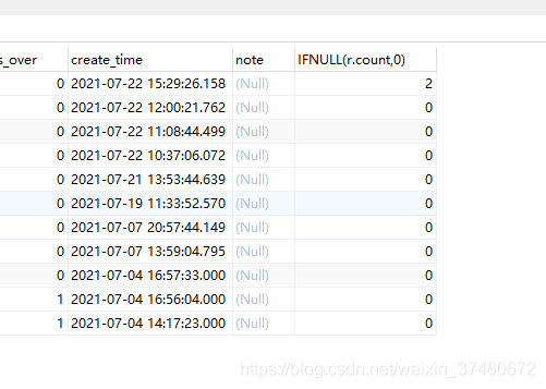 mysql count 为null时，显示0的问题_因特网(www.inte.net)