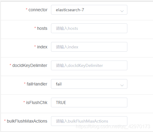 el-form的label和表单自适应填满一行且靠左对齐方式_因特网(www.inte.net)