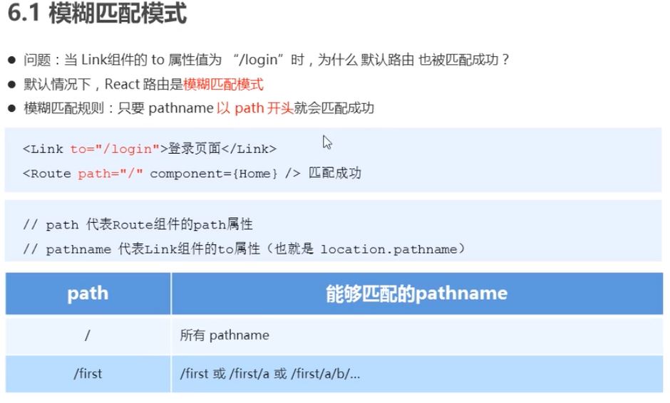 路由react-router-dom的基本使用教程_因特网(www.inte.net)