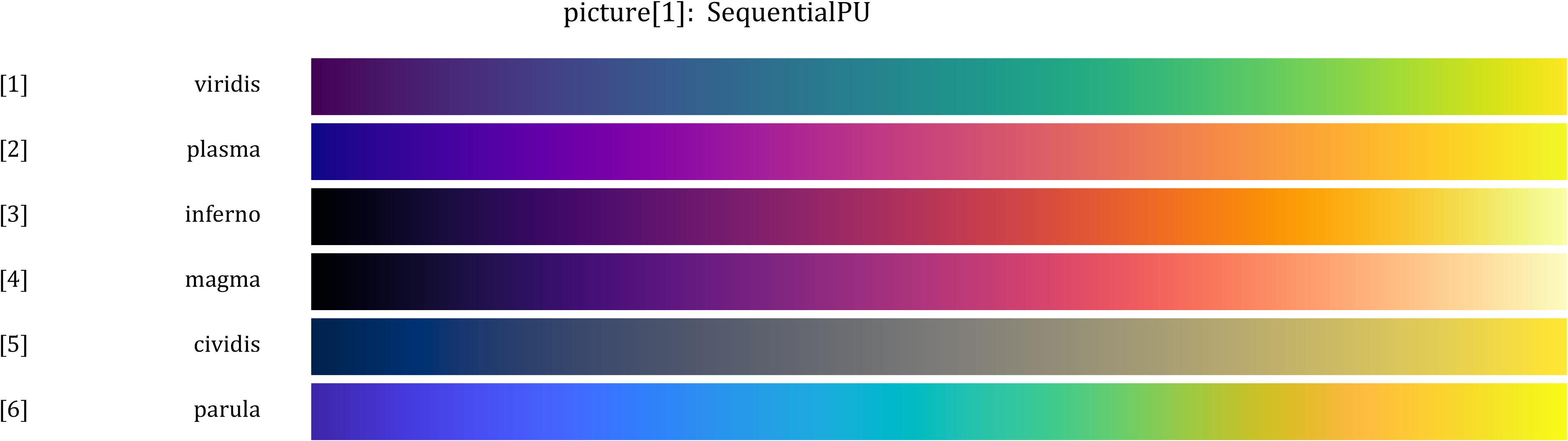 MATLAB全网最全的colormap的使用教程详解_因特网(www.inte.net)