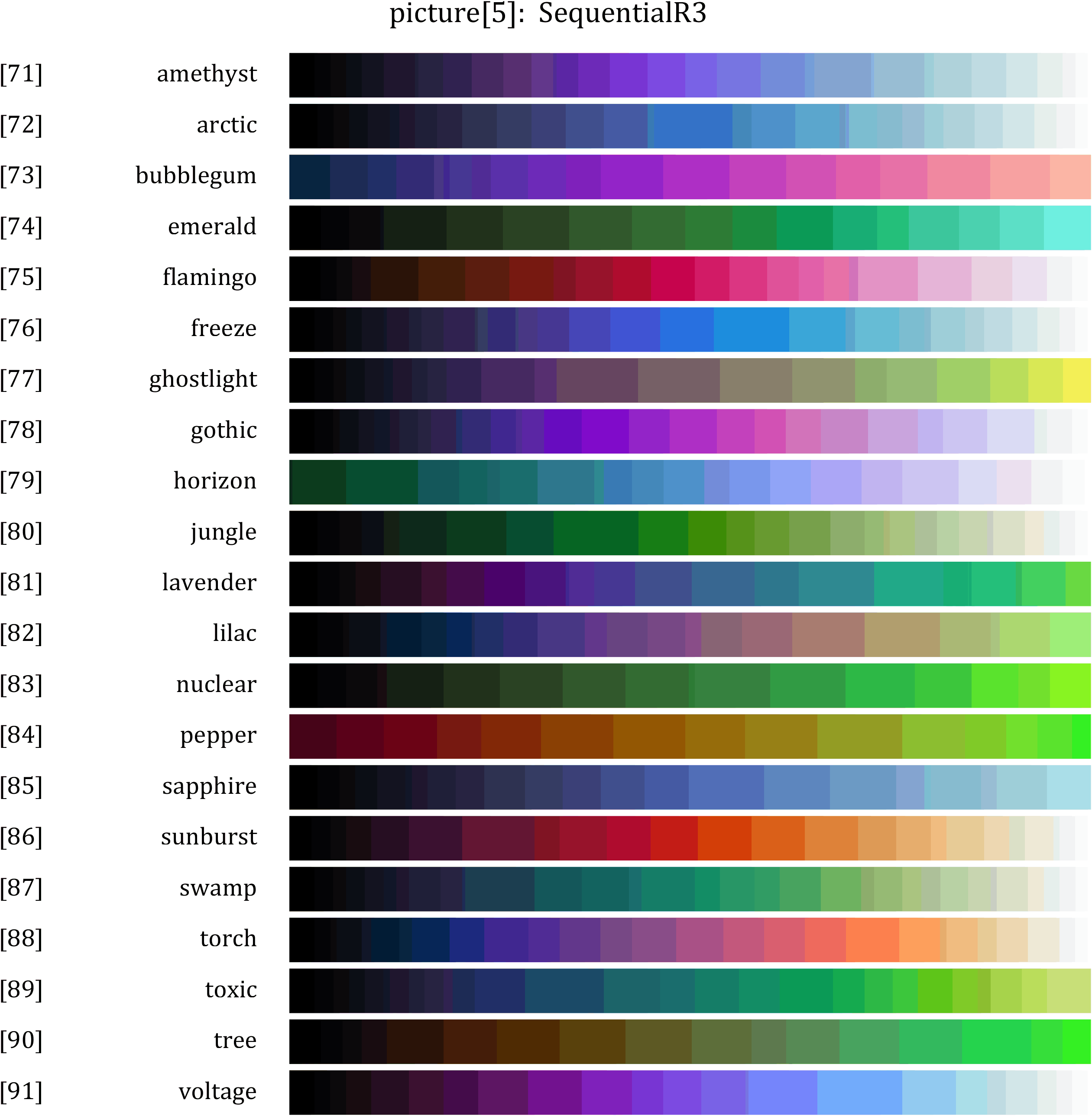 MATLAB全网最全的colormap的使用教程详解_因特网(www.inte.net)