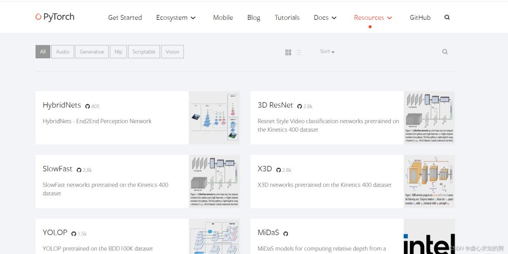 PyTorch 之 强大的 hub 模块和搭建神经网络进行气温预测_因特网(www.inte.net)