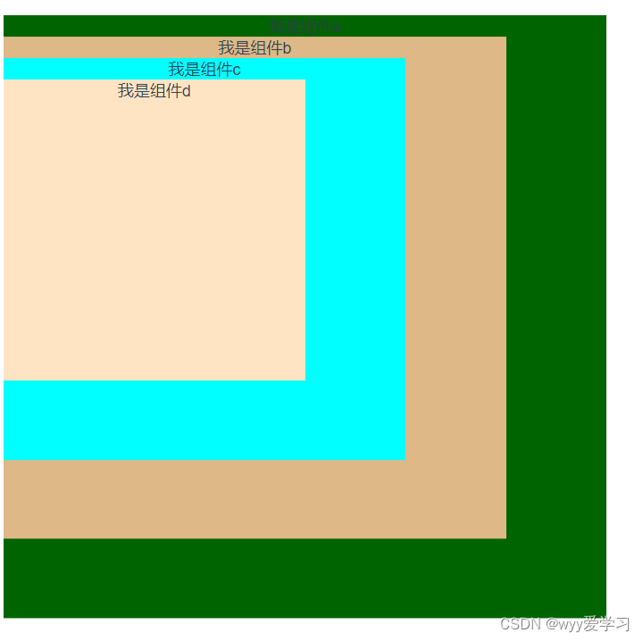 vue2和vue3中provide/inject的基本用法示例_因特网(www.inte.net)