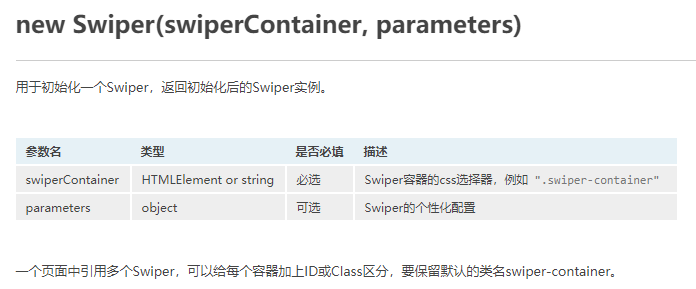 vue使用Swiper踩坑解决避坑_因特网(www.inte.net)